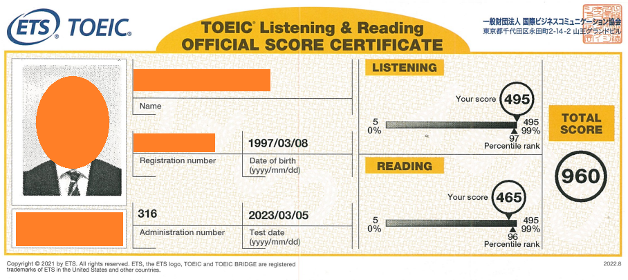 第316回(2023/3/5午前)TOEIC公開テスト 成績票の分析 - ばやしの勉強部屋