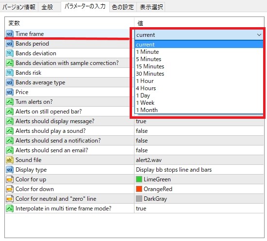 BBands stopsの売買シグナルだけをチャートに表示してくれるインジケーター アラート・MTF機能付き - 【FOREX】海外MT4インジケーターFXブログ