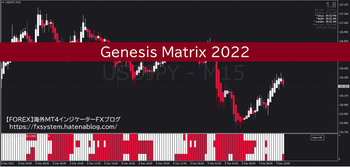 Genesis Matrix2022（ジェネシスマトリックス）【バージョンアップ版】 - 【FOREX】海外MT4インジケーターFXブログ