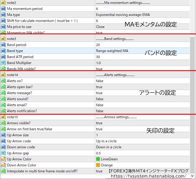 【無料ダウンロード】RSIとMFIを組み合わせたトレンドスナイパー - 【FOREX】海外MT4インジケーターFXブログ