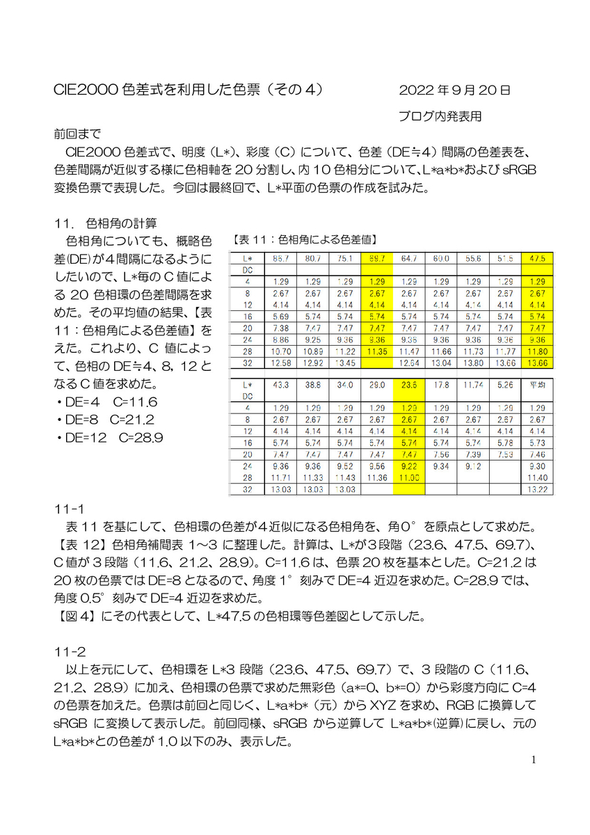 CIE2000色差式による色票の提案（その4） - bellnohito101の日記