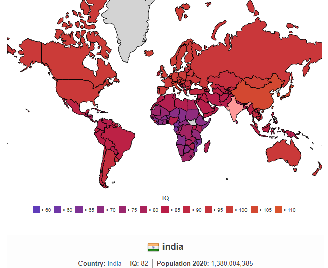 IQ Average score for Indians of 82 points - IQ Test and brain games