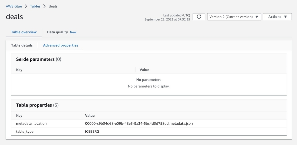 Apache Iceberg とは何か - Bering Note – formerly 流沙河鎮