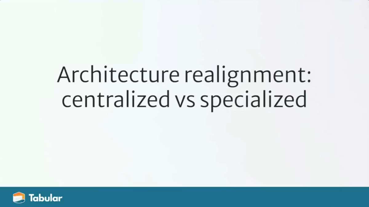 Subsurface 2024「テーブルを超えて：データアーキテクチャにおけるApache Icebergの次なるステップ」まとめ - Bering Note – formerly 流沙河鎮