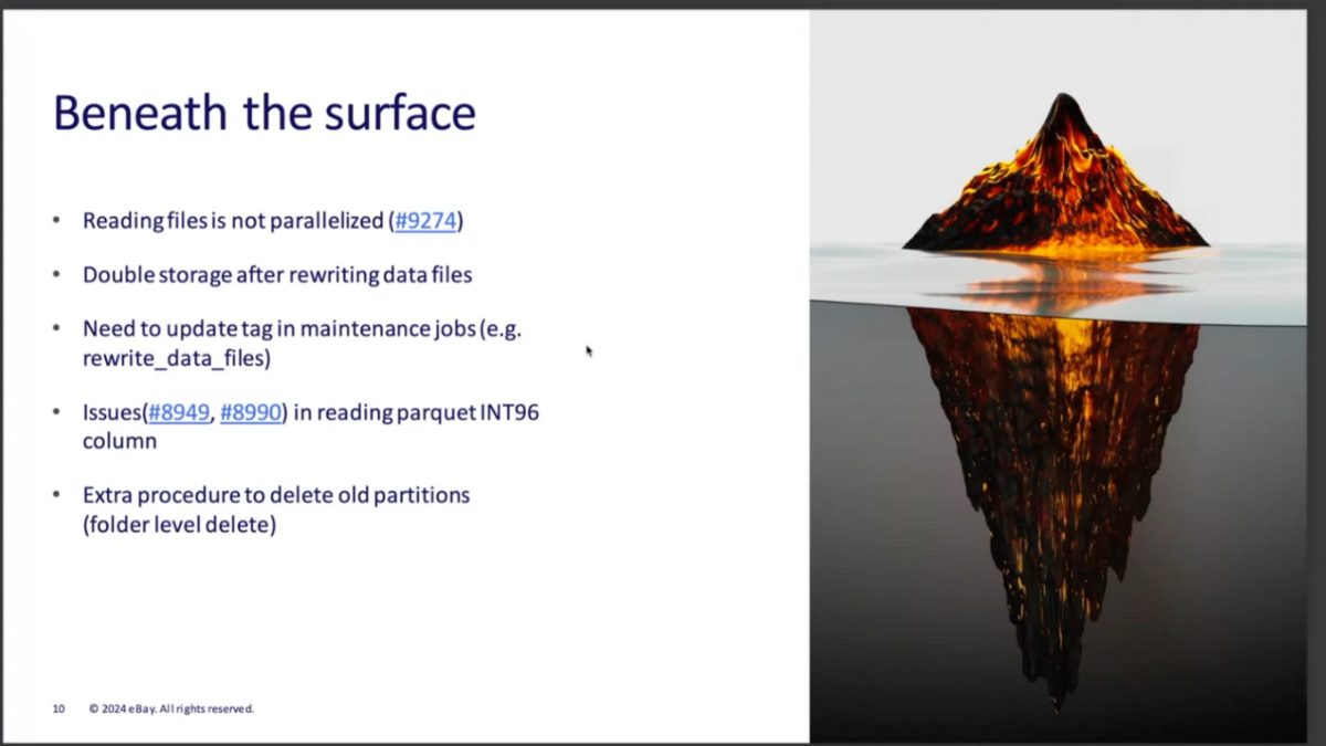 Iceberg Summit 2024「eBayでのApache Iceberg導入の旅」セッションまとめ - Bering Note – formerly 流沙河鎮