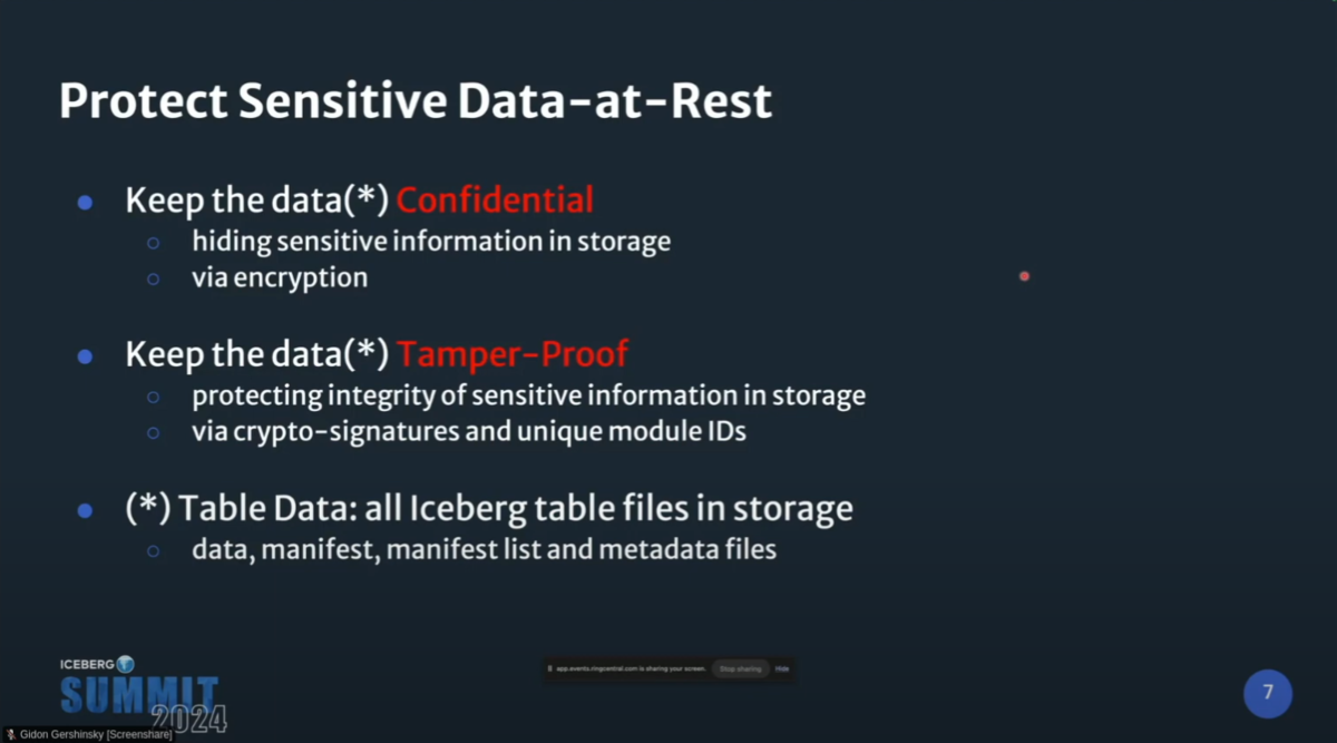 Iceberg Summit 2024「Apache Iceberg におけるテーブル暗号化」セッションまとめ - Bering Note – formerly 流沙河鎮