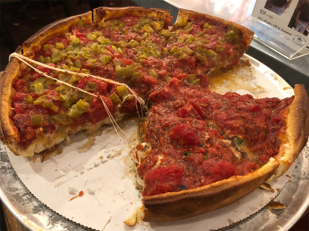 Zachary's Chicago Pizza@Berkeley - Berkeley Calendar