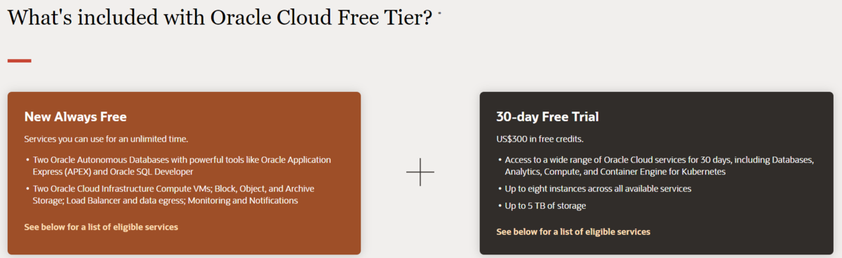 Oracle Cloud Free Tier Spec (Free Tire Performance, OCPU) - product ...