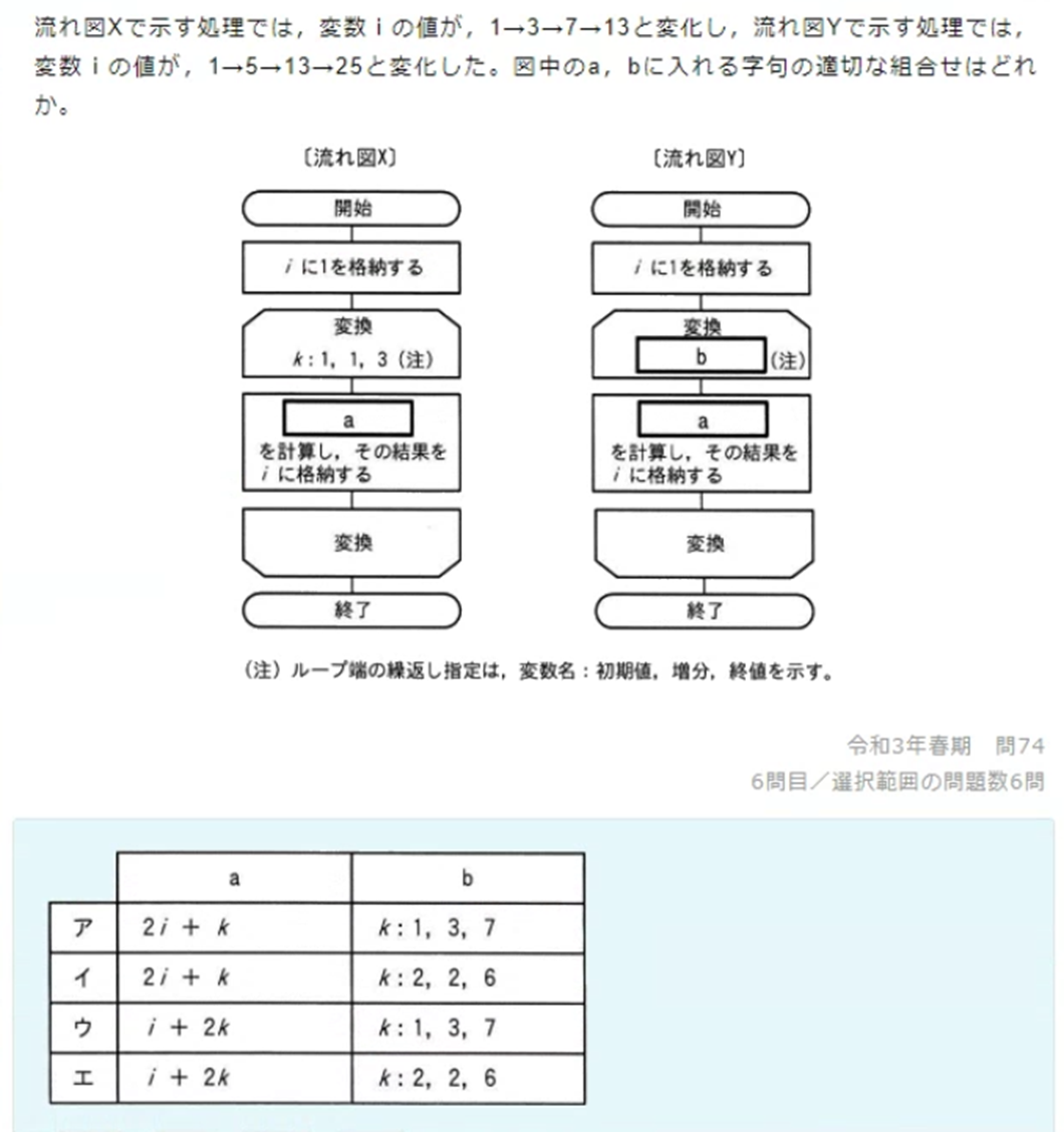 ITパスポート_計算問題 - bimori466の日記