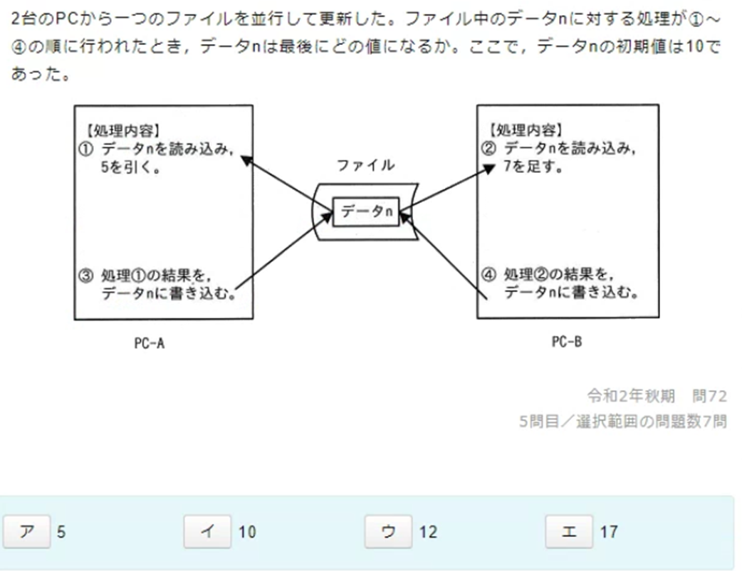 ITパスポート_計算問題 - bimori466の日記
