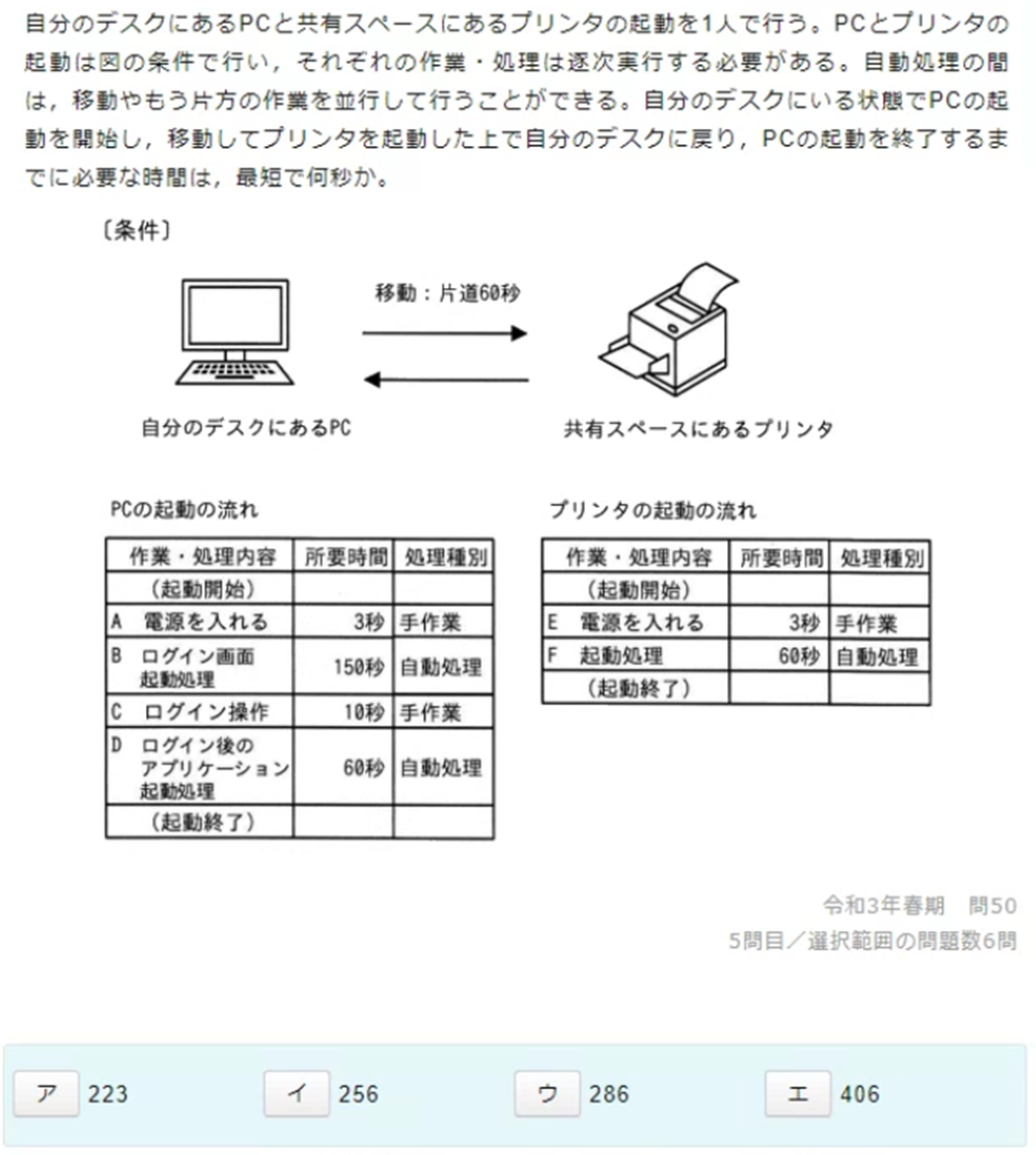 ITパスポート_計算問題 - bimori466の日記