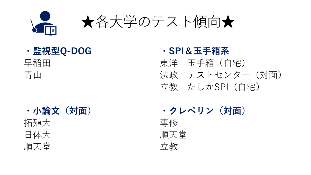 Webテストの話① 各大学ごとのテストの特徴とその種類について - 新卒枠で5つの大学から内定をもらった人の就活ブログ