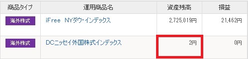 2017年5月の個人型確定拠出年金(iDeCo)の運用報告。iFree NYダウインデックスにスイッチング - ビスくんのフリースタイルライフ