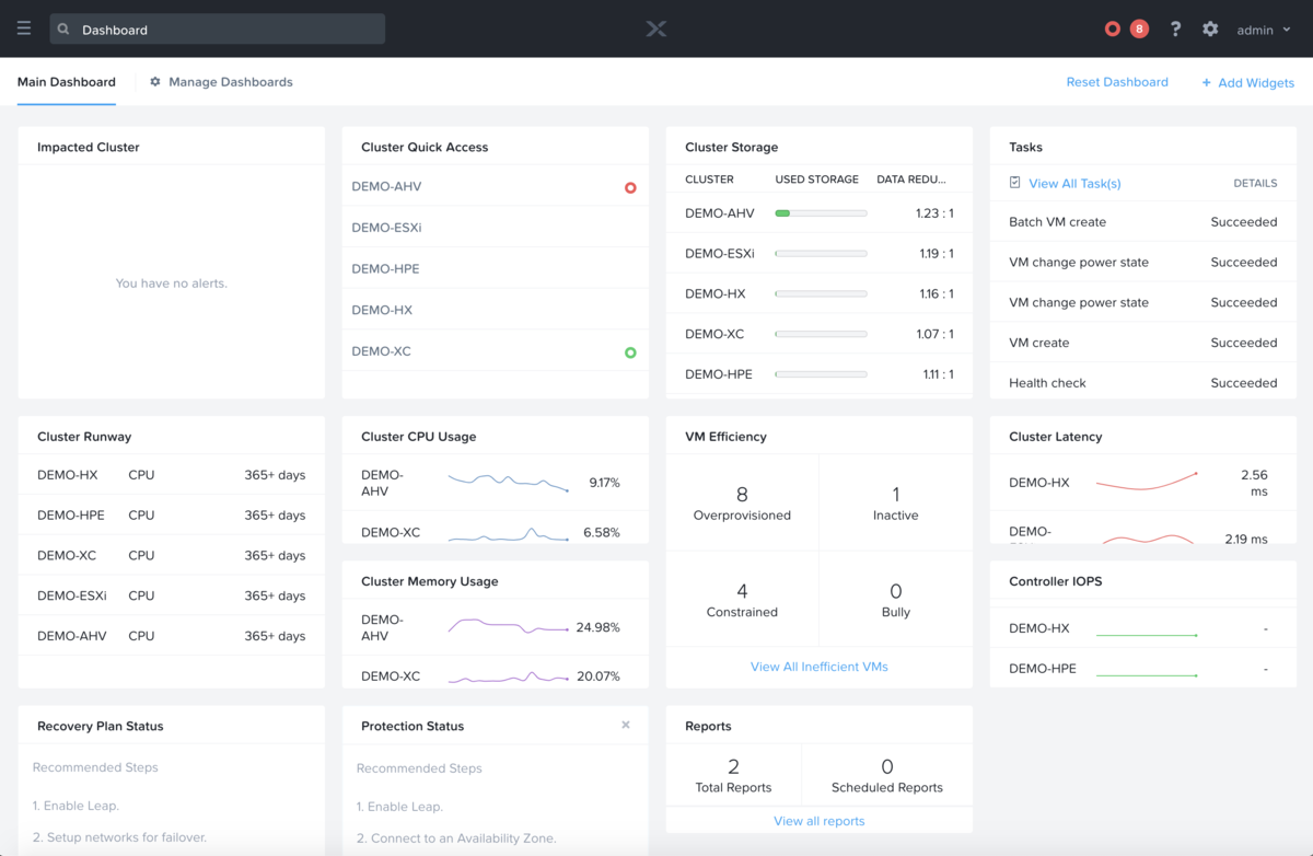 Nutanix Prism Central 機能・メリットまとめ - BitCrew inc. Blog