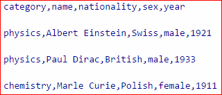 「PythonとJavaScriptではじめるデータビジュアライゼーション」を読む - bitop’s diary