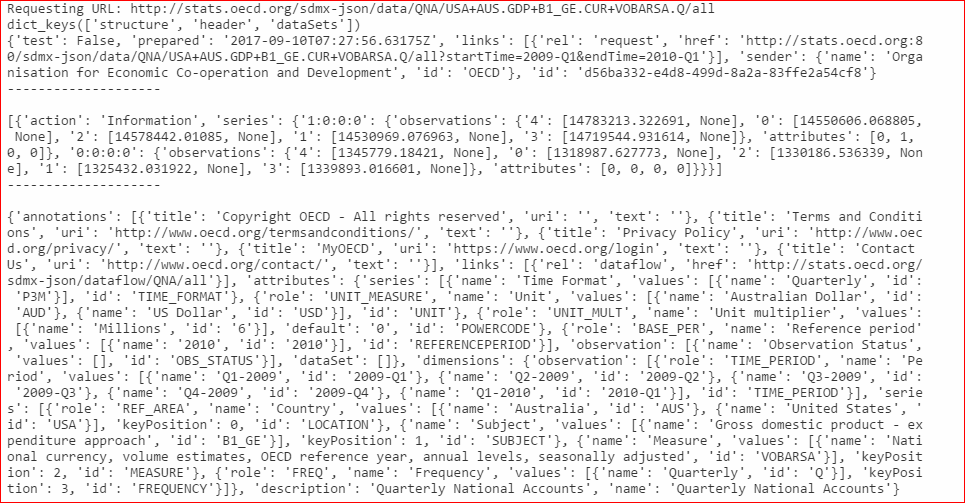 「PythonとJavaScriptではじめるデータビジュアライゼーション」を読む - bitop’s diary