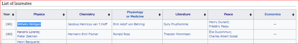 「PythonとJavaScriptではじめるデータビジュアライゼーション」を読む - bitop’s diary