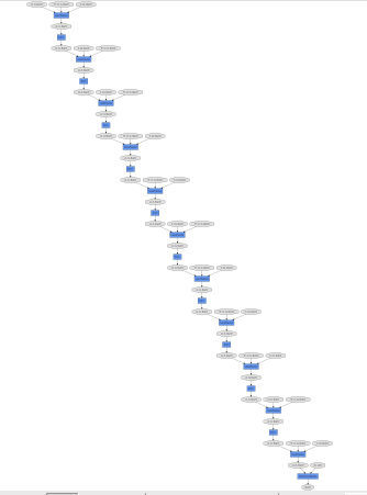 interface算数＆ラズパイから始めるディープ・ラーニングを読む - bitop’s diary