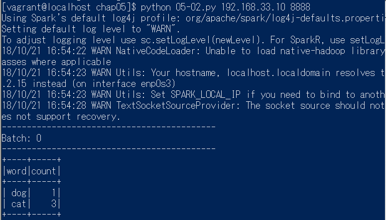 アプリケーションエンジニアのためのApache Spark入門を読む - bitop’s diary