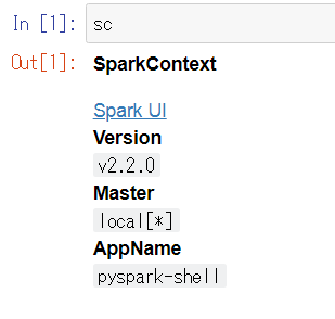 アプリケーションエンジニアのためのApache Spark入門を読む - bitop’s diary
