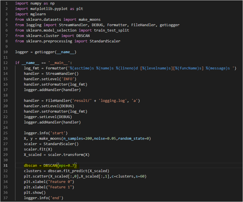 Pythonではじめる機械学習 - bitop’s diary