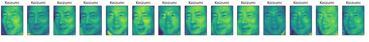 Pythonではじめる機械学習 - bitop’s diary