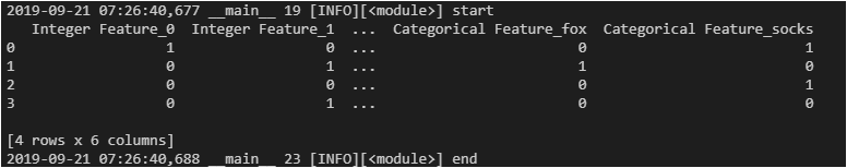 Pythonではじめる機械学習 - bitop’s diary