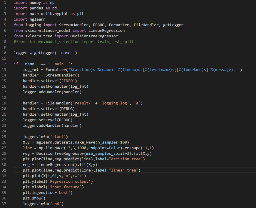 Pythonではじめる機械学習 - bitop’s diary