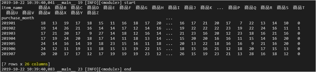 Python実践データ分析100本ノックを読む - bitop’s diary