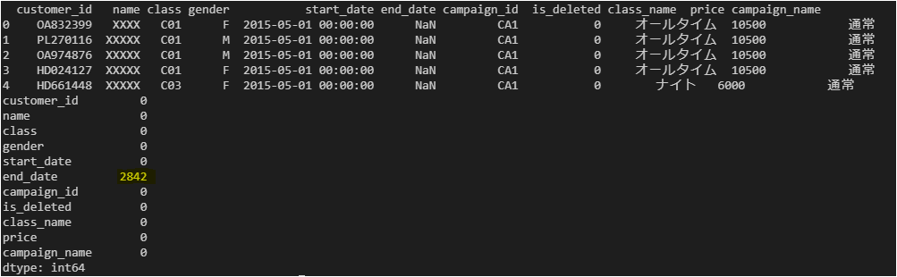 Python実践データ分析100本ノックを読む - bitop’s diary
