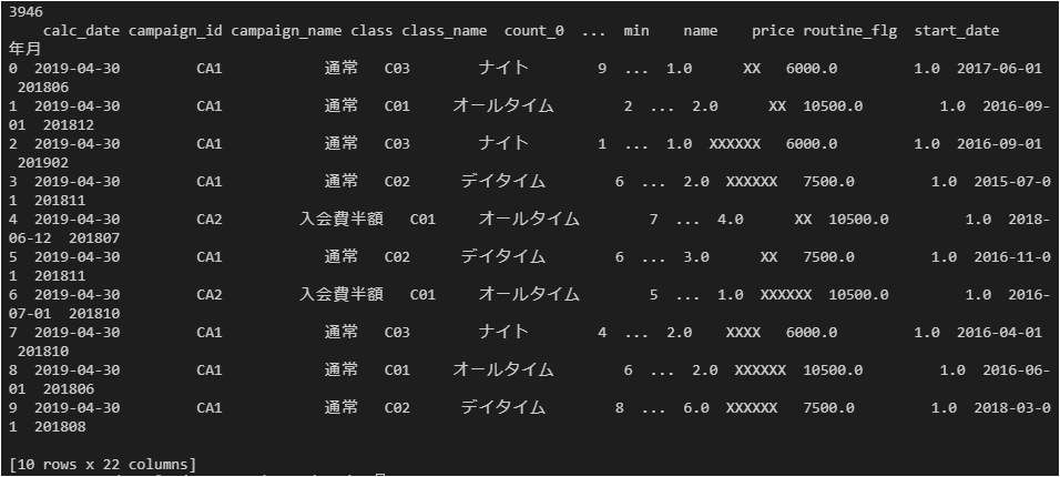Python実践データ分析100本ノックを読む - bitop’s diary