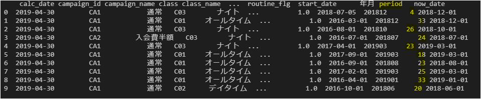 Python実践データ分析100本ノックを読む - bitop’s diary