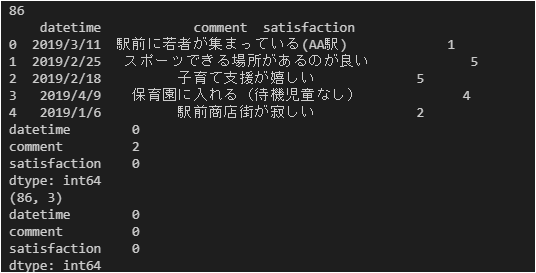 Python実践データ分析100本ノックを読む - bitop’s diary