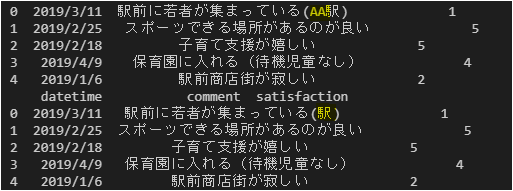 Python実践データ分析100本ノックを読む - bitop’s diary