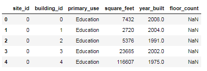 ASHRAE - bitop’s diary