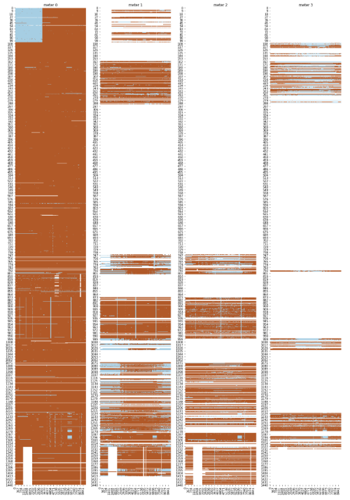 ASHRAE - bitop’s diary