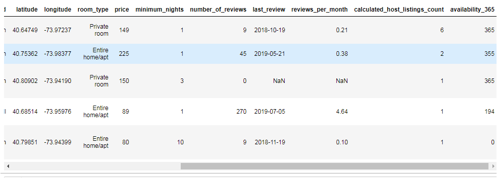 Pythonによる経済経営分析のデータサイエンス - bitop’s diary
