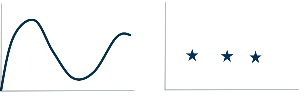 Reactive-bananaの紹介（5） - bitterharvest’s diary