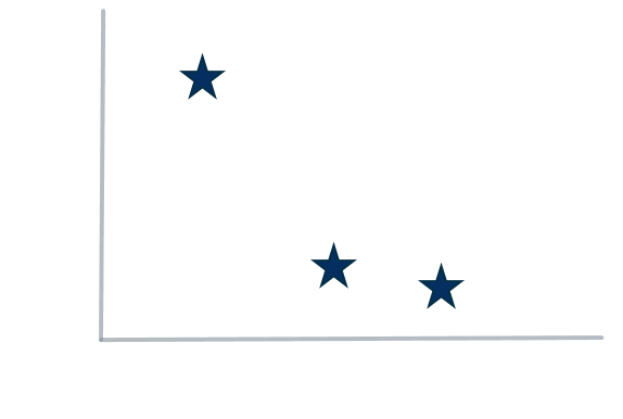 Reactive-bananaの紹介（5） - bitterharvest’s diary