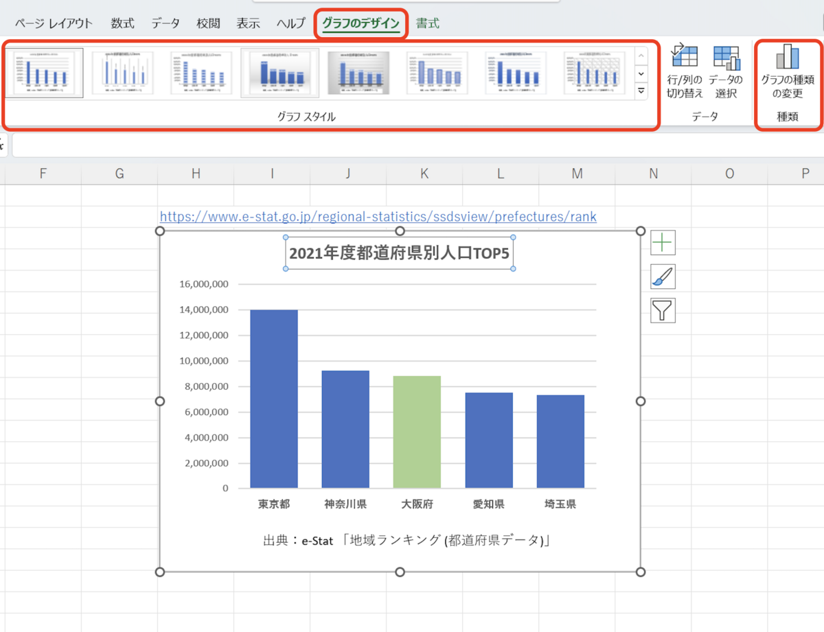 Excelで棒グラフを簡単に作成する方法は?積み上げ棒グラフの作り方も解説 まいにちdoda はたらくヒントをお届け