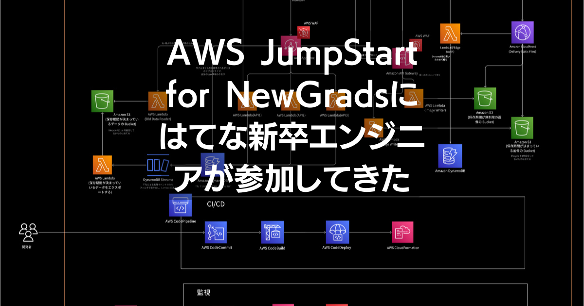 AWS JumpStart for NewGradsで、はてな新卒エンジニアがクラウドアーキテクチャ設計に取り組んできた - Hatena ...