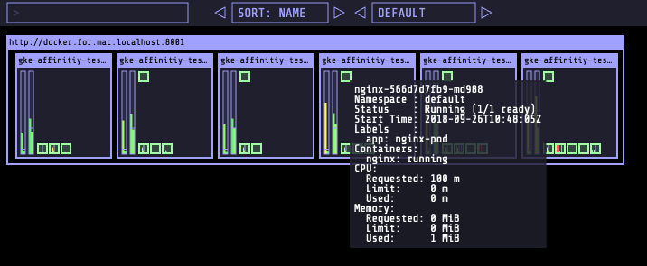 Kubernetesクラスタの簡単なモニタリングツールkube Ops Viewを使ってみる Kekeの日記