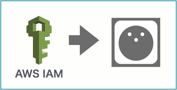 AWS IAM のポリシーをアカウントにアタッチする - botchy hack note
