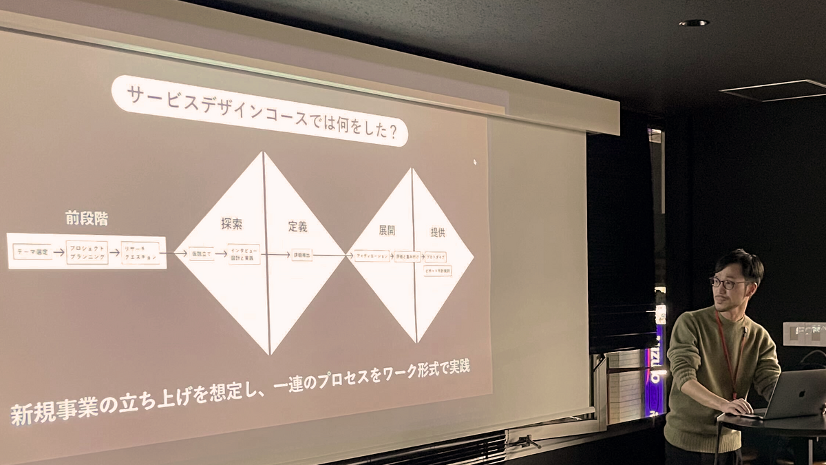 DesignShip Doオフライン勉強会レポート - BOOK☆WALKER inside