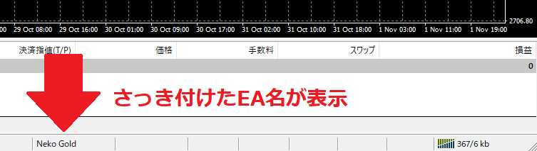 おすすめVPS「Hyonix」の日本語化手順とEAの設定を丸ごと新しいVPSに移す裏技を解説！ - 人生RPG