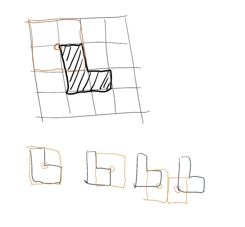 AtCoder ABC191 C問題 Digital Graffiti - 人間だけど競プロやる