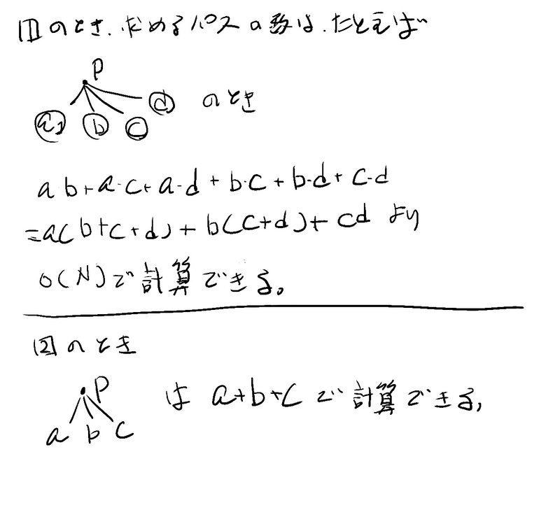 Codeforces Educational Codeforces Round 162 (Rated for Div. 2) E. Count Paths - 人間だけど競プロやる