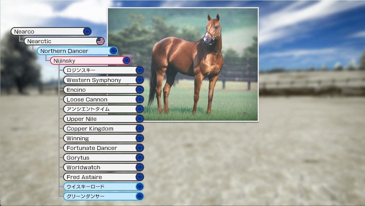 Nijinsky（ニジンスキー）系統確立 1978年末 - Winning Post 10 2025 ST箱庭記録