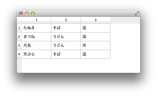 PyQtでのMVC その1 (データ表示) - bravo's blog