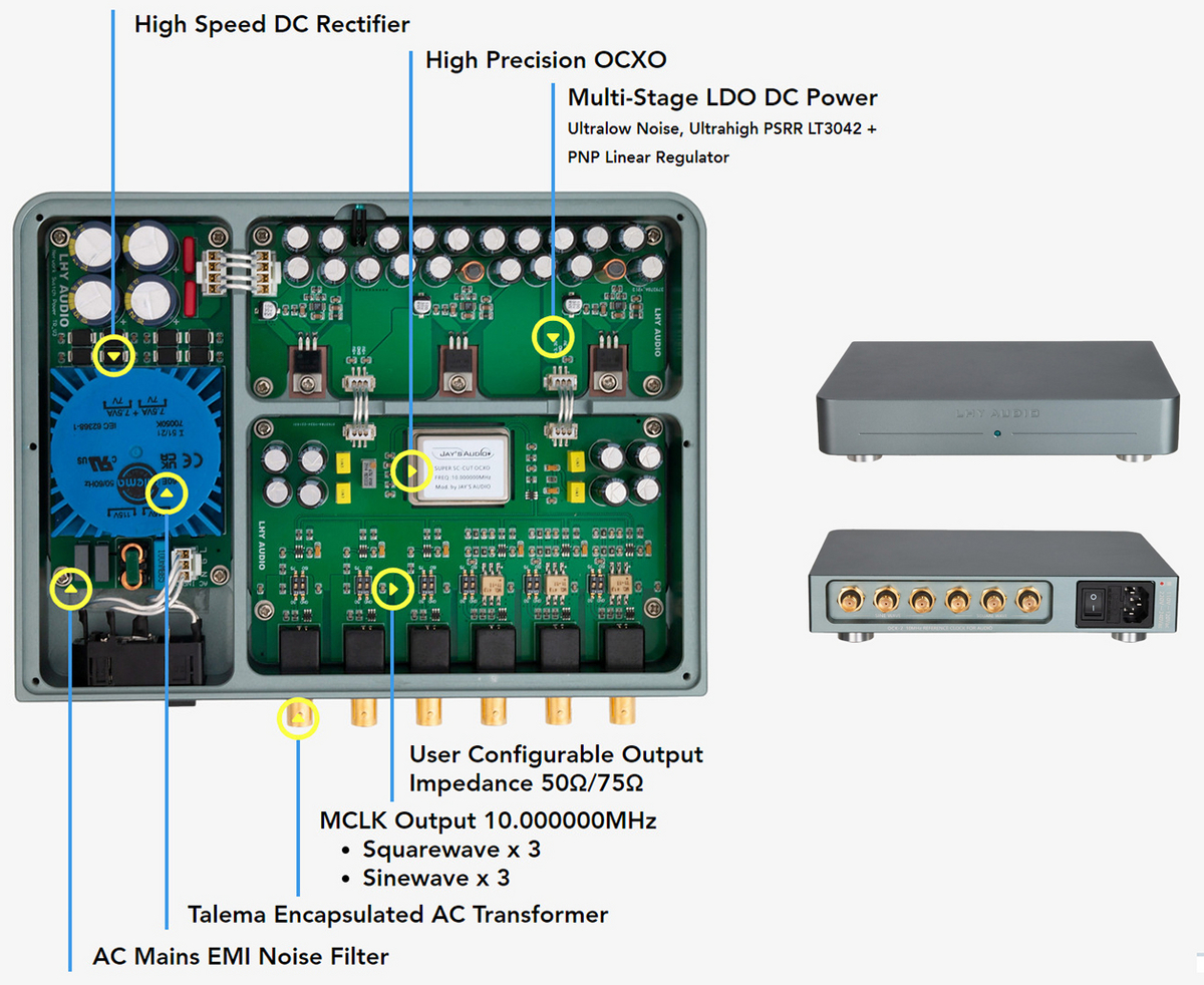GUSTARD R26 ⑤：外部クロックの選定 - memento